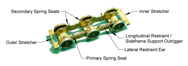Heljan Lion: Subframes