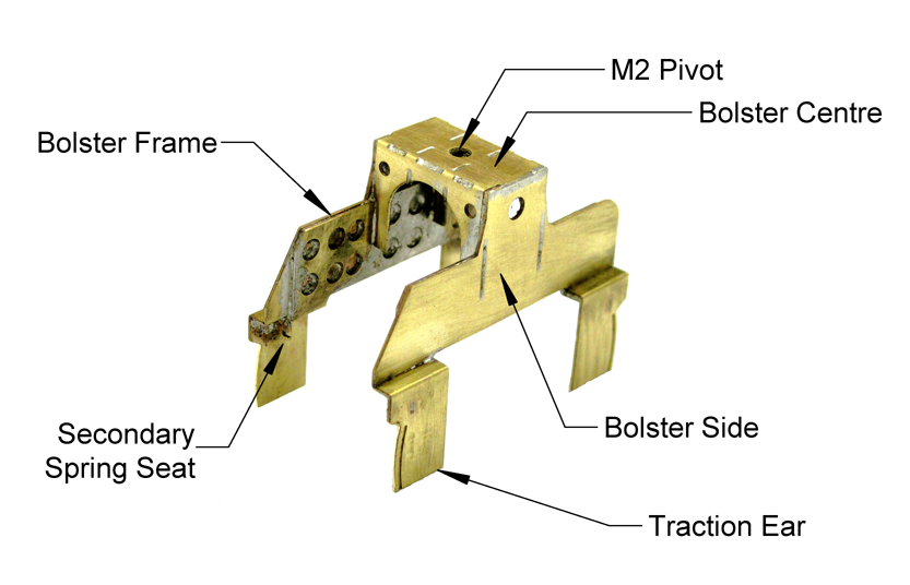 Bachmann Class 66: Bolster
